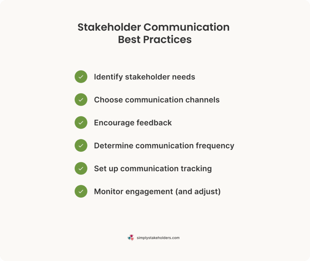 Stakeholder Communication: Benefits, Best Practices, and Management ...