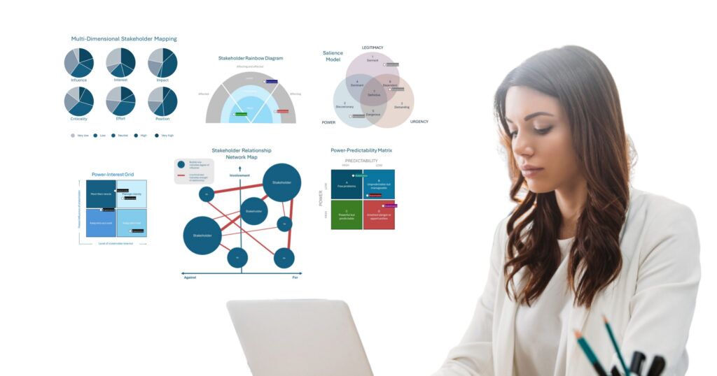 6 Stakeholder Mapping Templates [Downloadable + Editable] - Simply ...