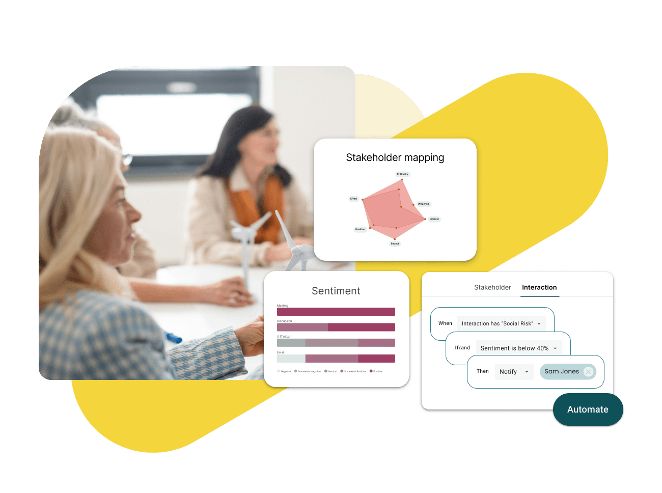 Powerful Features—Easy to Use | Simply Stakeholders Platform