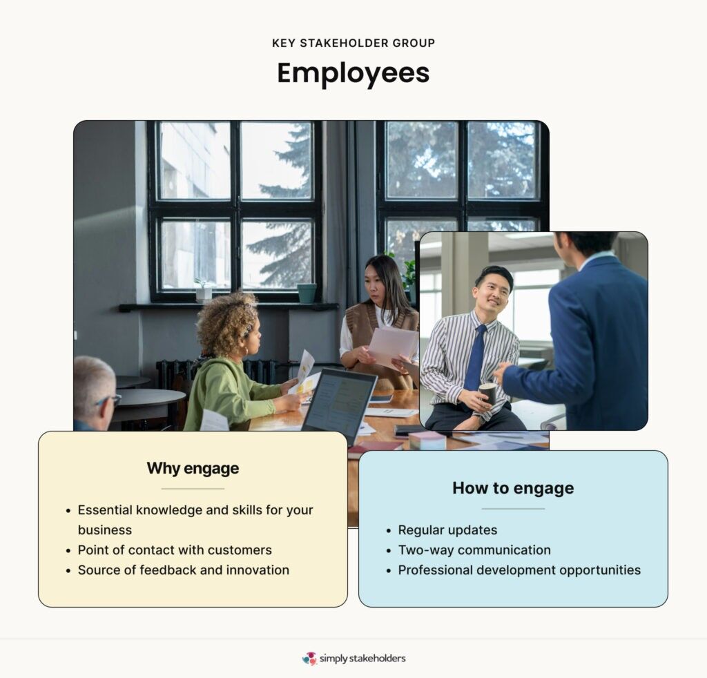 Stakeholder Groups: 5 Common Types of Stakeholders