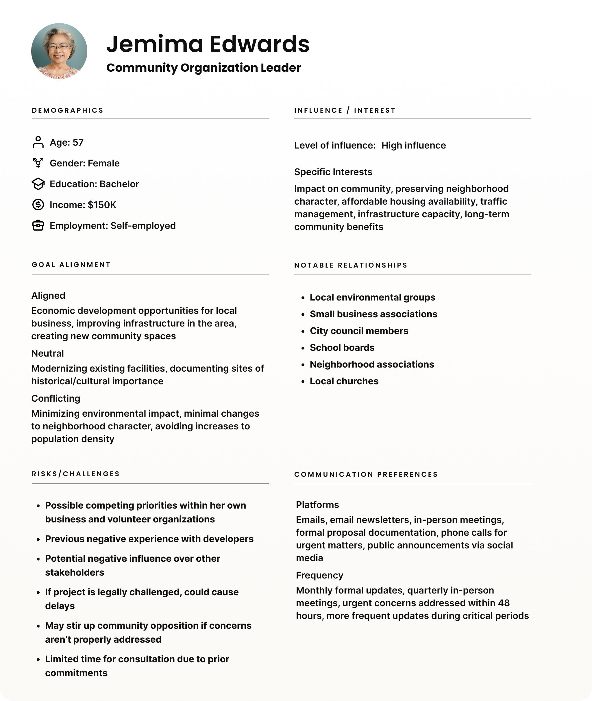 Stakeholder Profiles: Definitions, Importance & Components