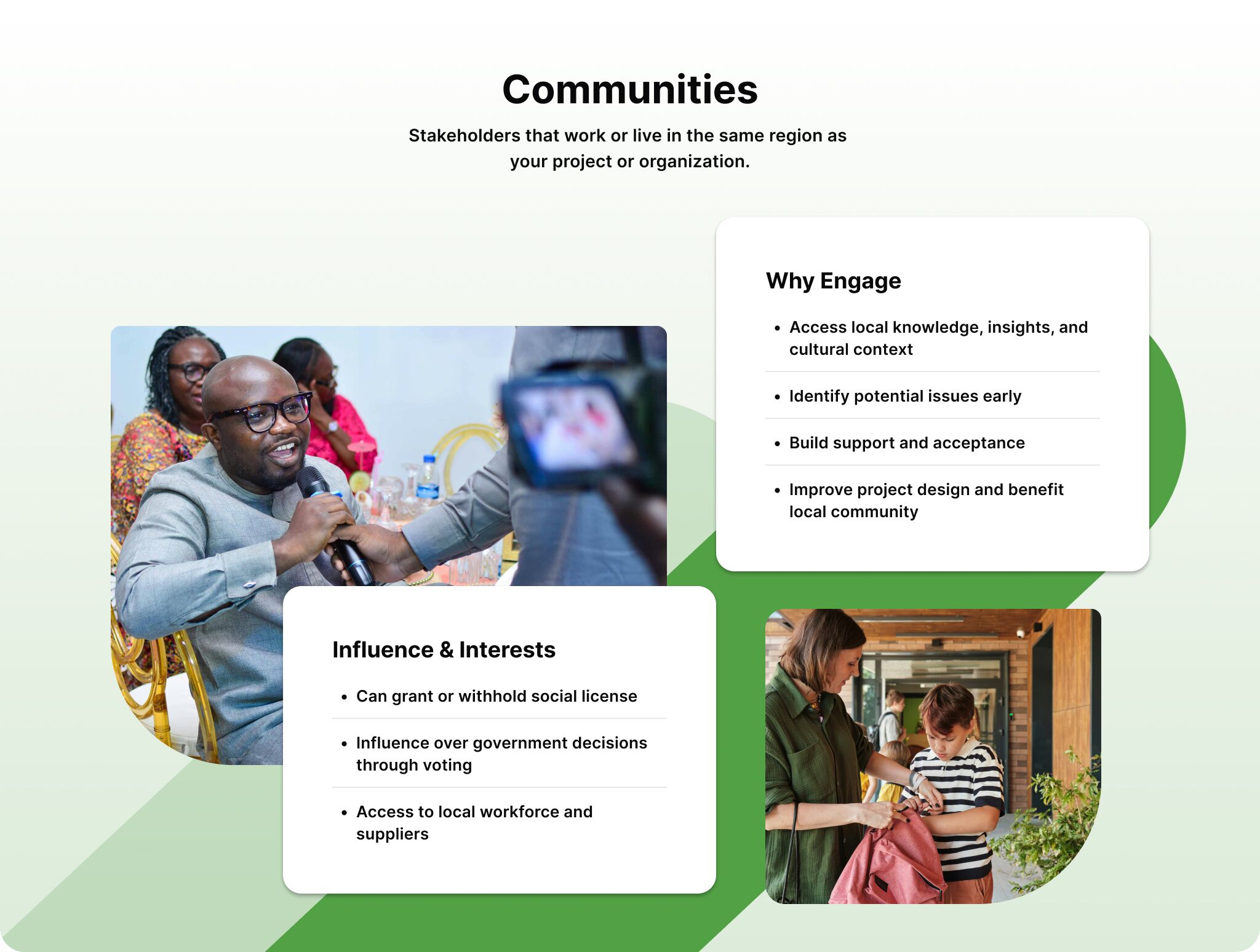 Secondary Stakeholders: Examples & Best Practices