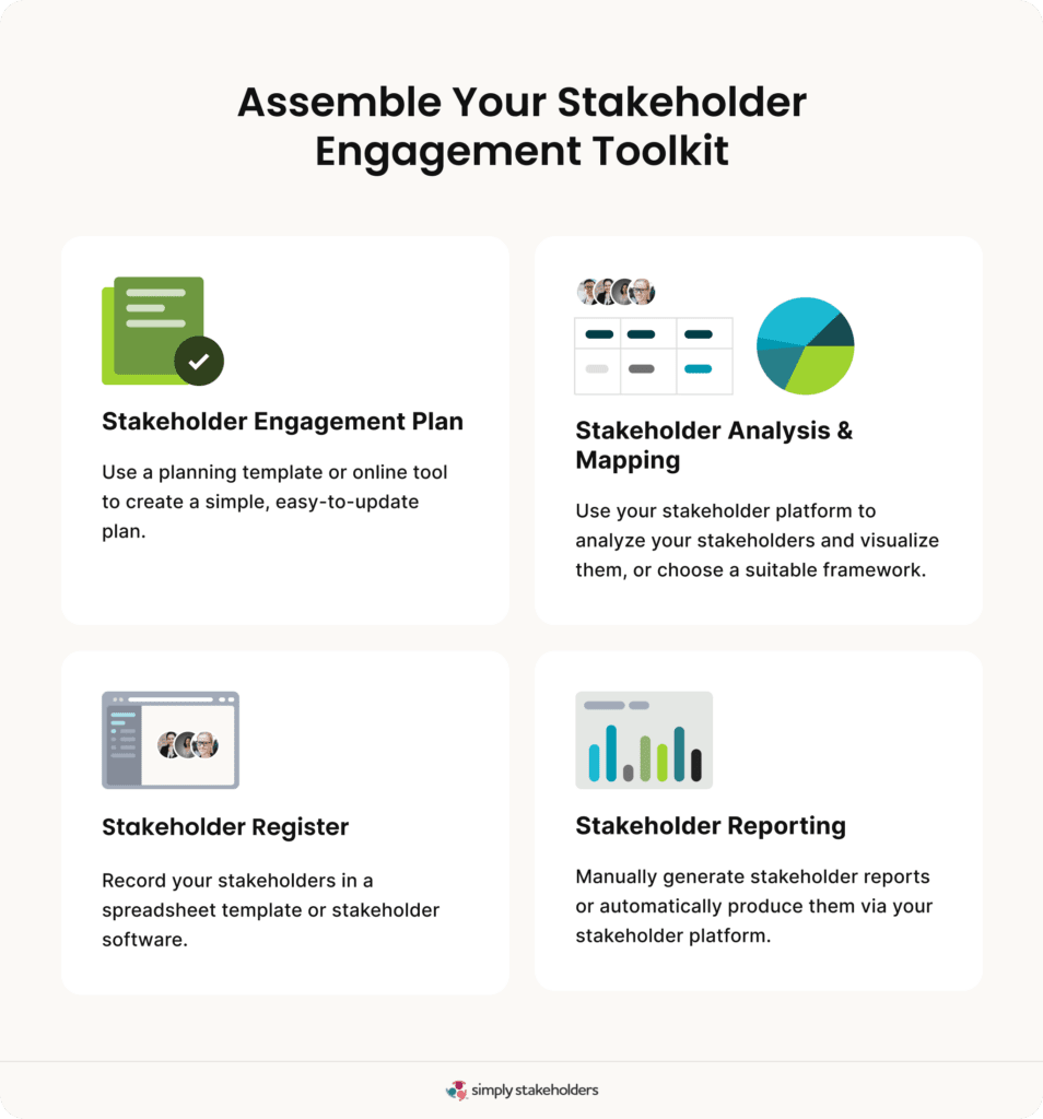 Stakeholder Engagement: What It Means and Why It Matters