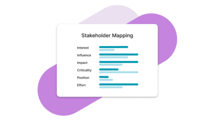 Dynamic Stakeholder Mapping Software | Map Your Stakeholders