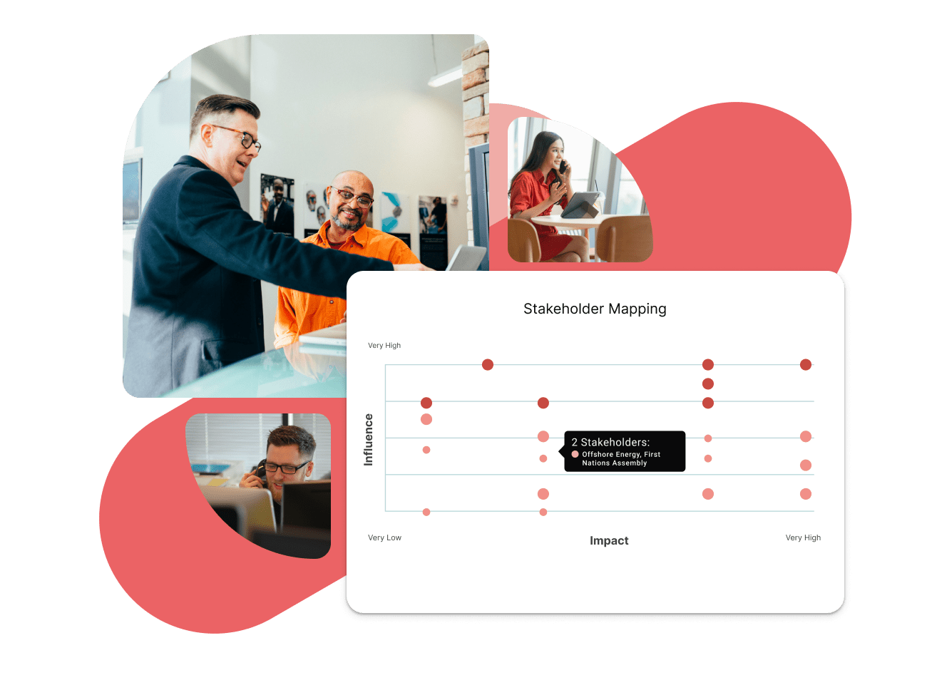 Stakeholder Analysis Software: Insights, Issues & Sentiment