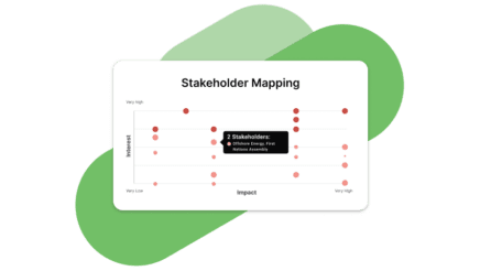 Dynamic Stakeholder Mapping Software | Map Your Stakeholders