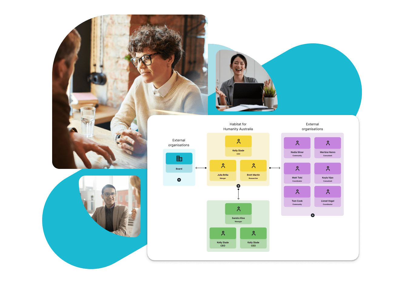 Dynamic Stakeholder Mapping Software | Map Your Stakeholders